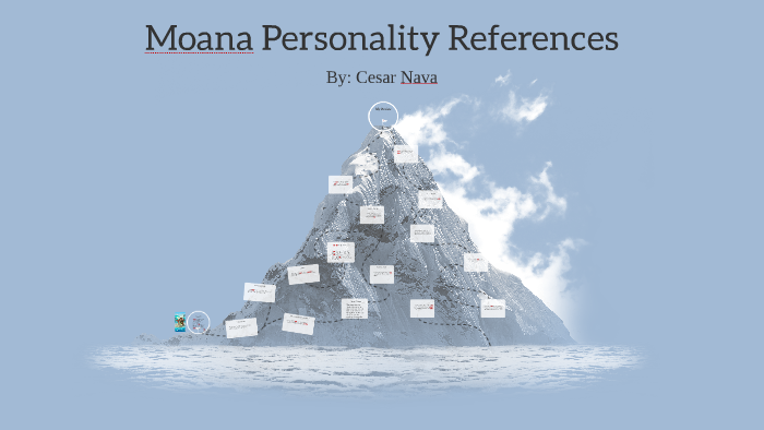 Moana Personality References by CESAR NAVA on Prezi