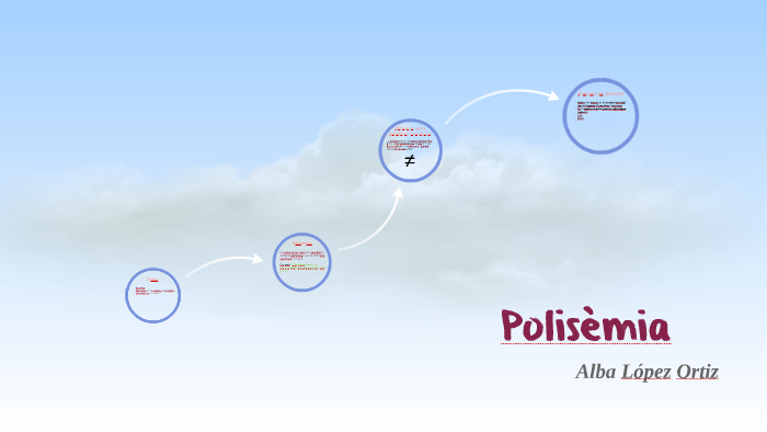Polisèmia by on Prezi
