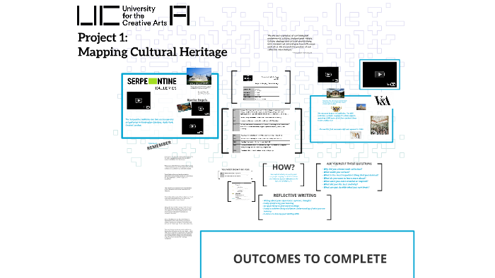 Project 1: Mapping Cultural Heritage by Adam L on Prezi