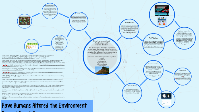 Have Humans Altered the Environment Beyond Repair? by daniel martin on ...