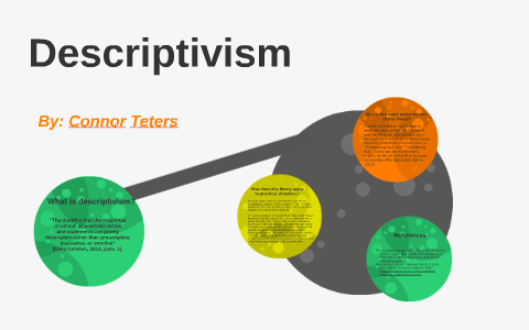 Descriptivism by Connor Teters on Prezi