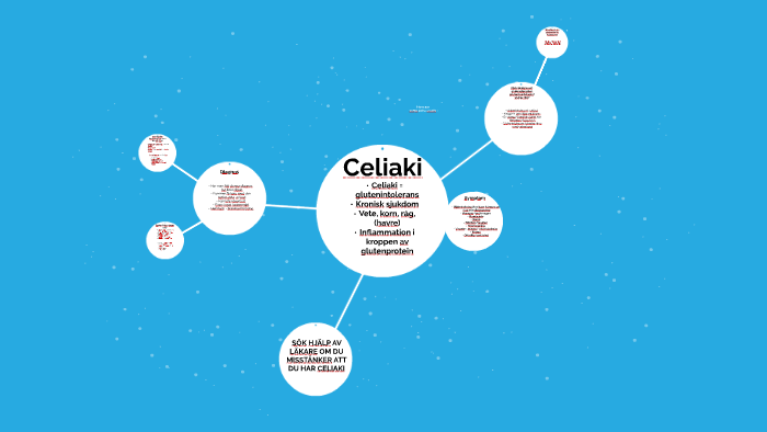 Celiaki by Midori Karasu on Prezi
