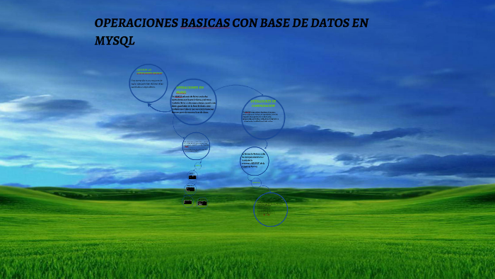 OPERACIONES BASICAS CON BASE DE DATOS EN MYSQL by victor manuel lara ...