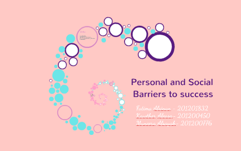 Personal and Social Barriers to success by Muneera Alsayah on Prezi