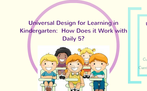 Universal Design for Learning in Kindergarten: How Does it Fit with ...