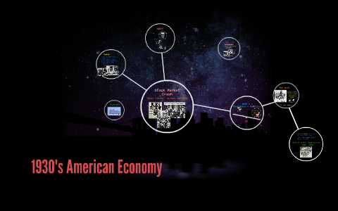 complete 1930's American Economy by banana boat on Prezi Next