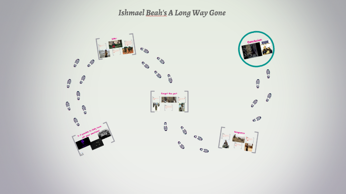 Ishmael Beah's A Long Way Gone by sara almaspour on Prezi