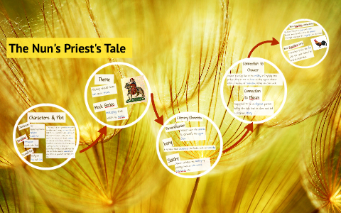 The Nun's Priest's Tale by Madison Boone on Prezi