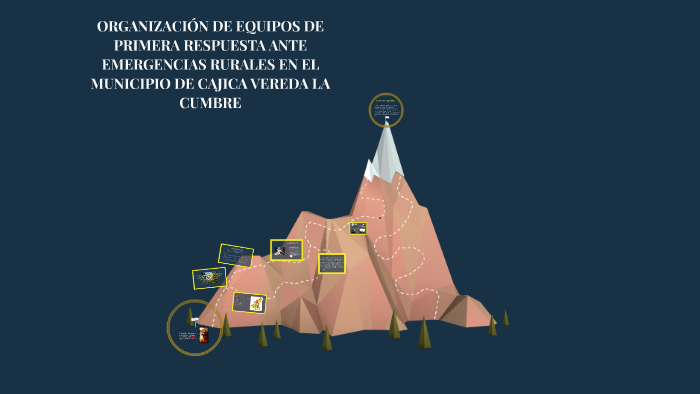 ORGANIZACIÓN DE EQUIPOS DE PRIMERA RESPUESTA ANTE EMERGENCIA by Camilo ...