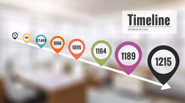 Medieval Europe Timeline by Brian Faucher on Prezi