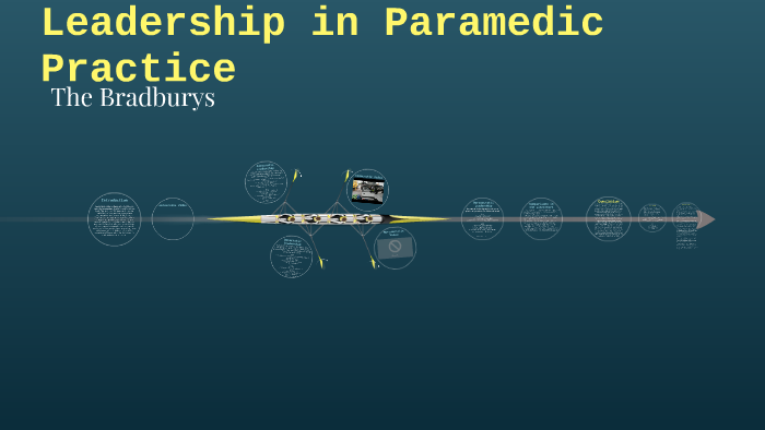 Leadership in Paramedic Practice by Natalie Woods on Prezi