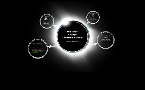 The Social Change Leadership Model by on Prezi