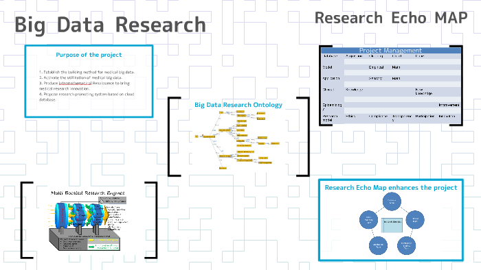 Research Echo MAP by Shinsuke Fujita