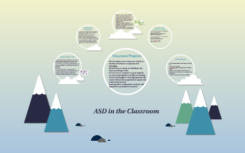 ASD in the Classroom by Sarah Borean on Prezi