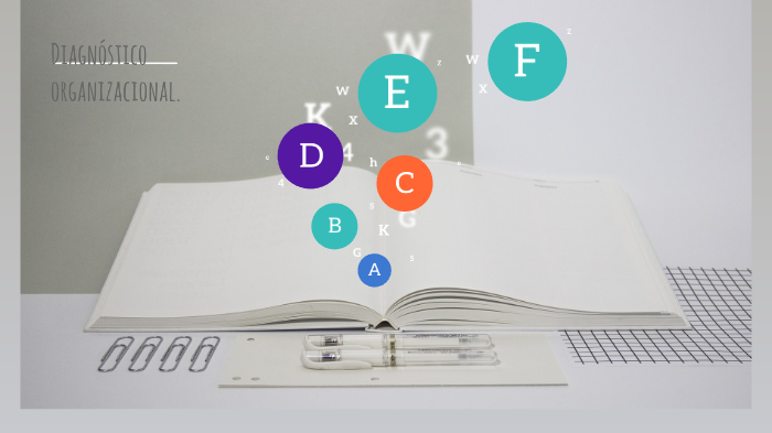 Diagnóstico organizacional by Andrea Batres on Prezi