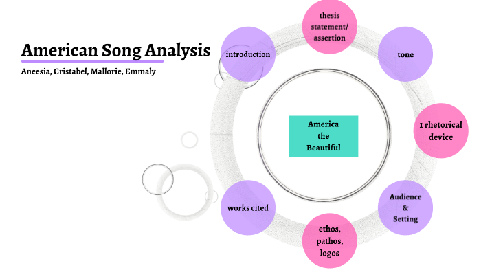 American Song Analysis by Aneesia Lopez on Prezi