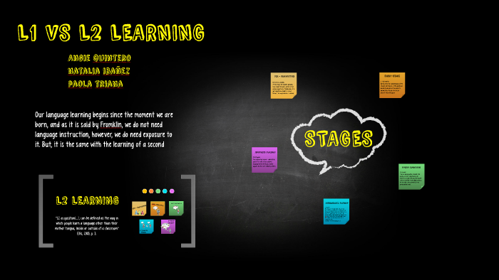 L1 VS L2 LEARNING by Angie Quintero on Prezi