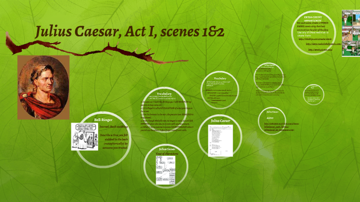 Julius Caesar, Act I, scenes 1&2 by Aisha Rees on Prezi
