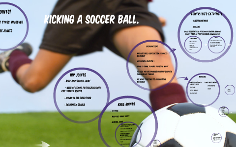 Kicking a Soccer Ball. by mariah fischer on Prezi
