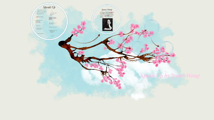 Speak Up by Janet Wong by Siearra Shine on Prezi