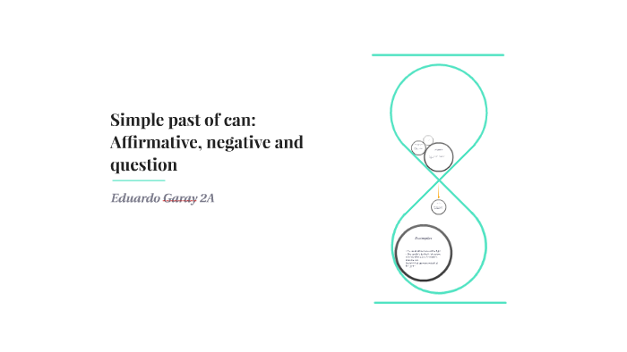 Simple past of can: Affirmative, negative and question by Eduardo ...