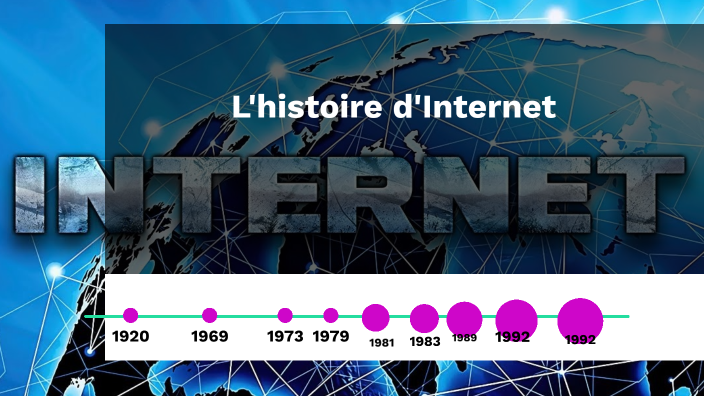 L'histoire d'internet by sarah fourati on Prezi