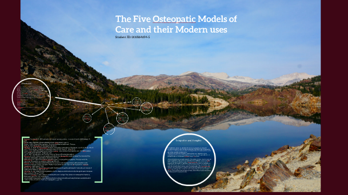 The five osteopatic models of care and their modern uses by jordane ...