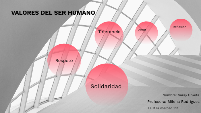 VALORES DEL SER HUMANO by Saray Dayana Urueta Diaz on Prezi