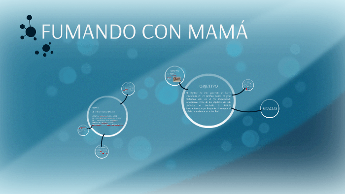 FUMANDO CON MAMÁ by Melissa Sarahi Diaz Salas on Prezi