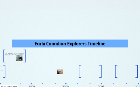Early Canadian Explorers Timeline by Dawn Schmitt on Prezi