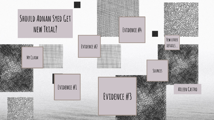 Evidence Board- Serial by AILEEN CASTRO LOPEZ on Prezi