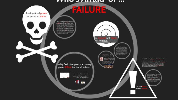 Who's Afraid of ... FAILURE by Timothy Sprankle