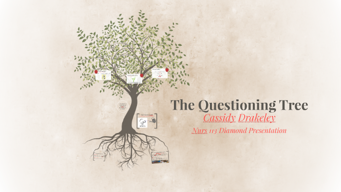 The Questioning Tree by Cassidy Drakeley on Prezi