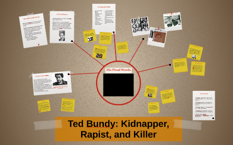 Ted Bundy: Kidnapper, Rapist, and Killer by Sierra Cotnoir on Prezi