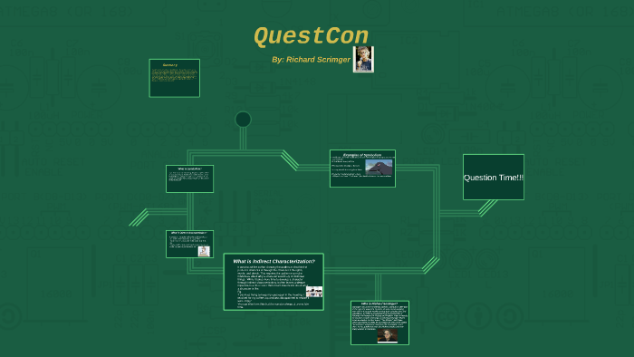 QuestCon by Victor Wong on Prezi