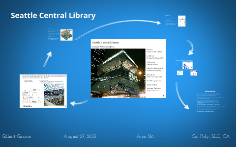 Seattle Central Library by Gilbert Garzon on Prezi