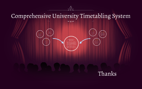 Comprehensive University Timetabling System by esraa magdy on Prezi