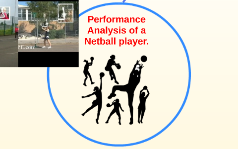 Performance Analysis of a Netball player. by Ellis Wicker on Prezi