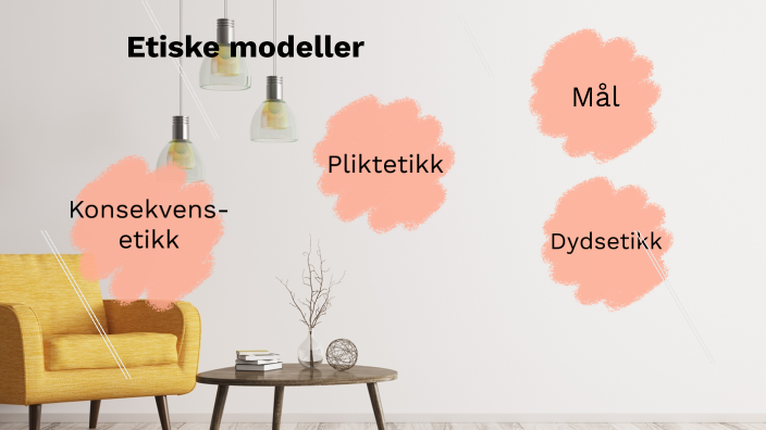 Etikk 8.trinn by Audun Legland on Prezi
