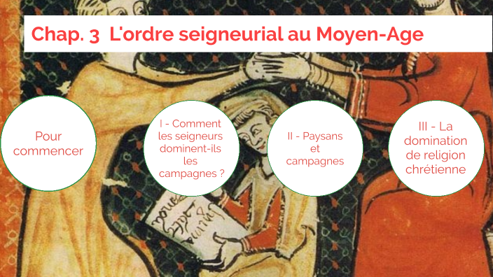 Seigneuries by C. BERNARD on Prezi