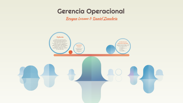 Gerencia Operacional by Brayan Lozano Amézquita on Prezi