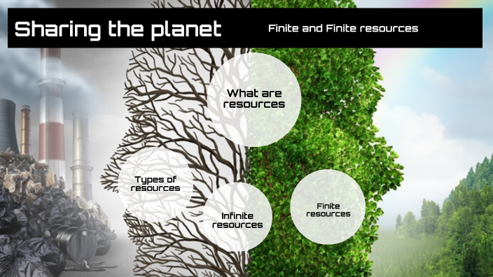 Finite & Infinite resources by mitul gupta on Prezi