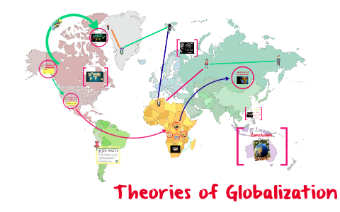 Theories of Globalization by Tanya Romero on Prezi