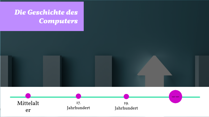 Die Geschichte des Computers by Marie Troger on Prezi