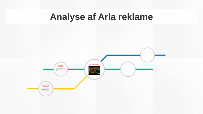 Analyse af Arla reklame by Sebastian Madsen on Prezi