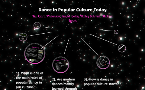 Dance in Popular Culture by Kayla Dolby on Prezi