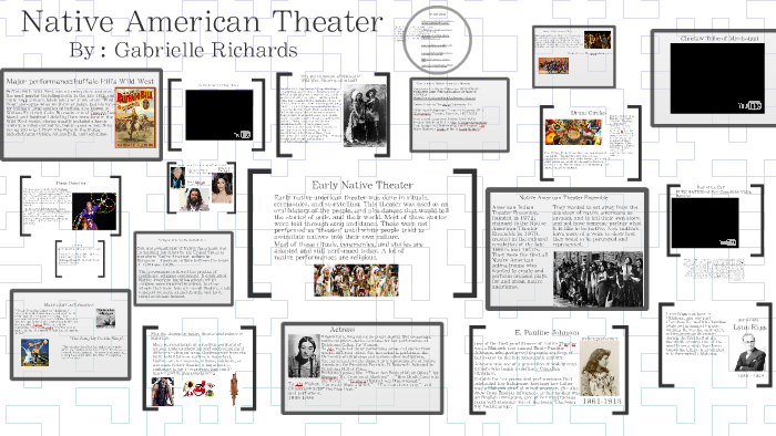 Native American Theatre by Gabby Richards on Prezi