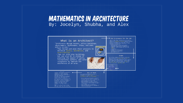 Mathematics in architecture by Shubha Parekh on Prezi