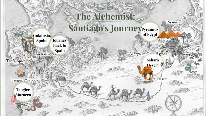 Santiago's Journey: By Miguel Morales by Miguel Morales on Prezi