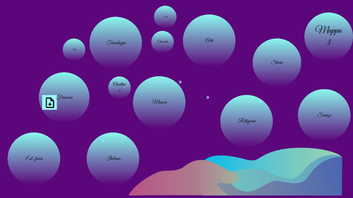 tesina by M****nnbbb C****jj on Prezi